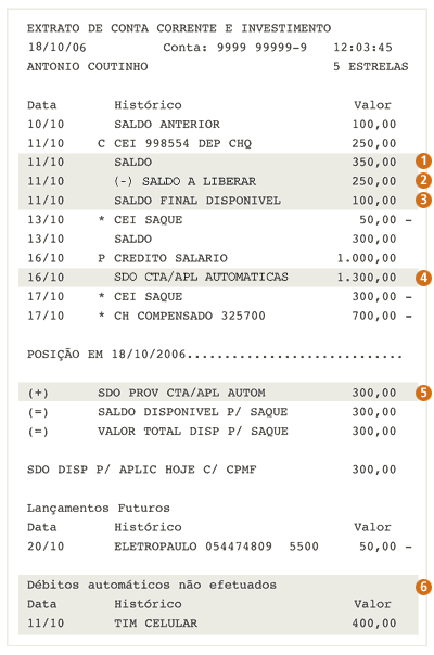 Matemática Fundamental