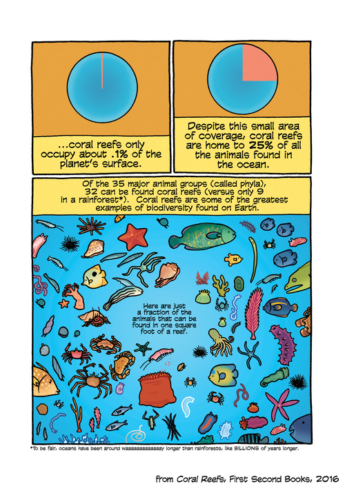Graphic Novel Resources: Science Comics