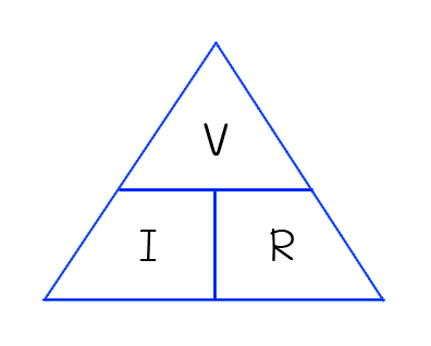 ประกาศ: Ohm's Law