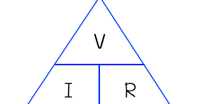 ประกาศ: Ohm's Law