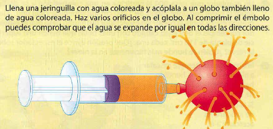 Principio de Pascal | Fisica Paso a Paso