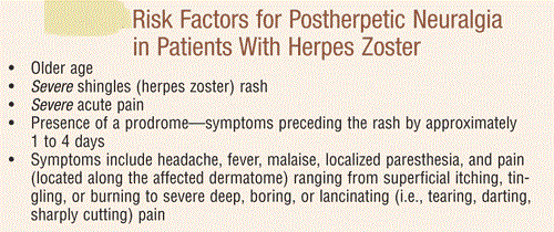 Prepare for Medical Exams : Management Of Post-Herpetic Neuralgia