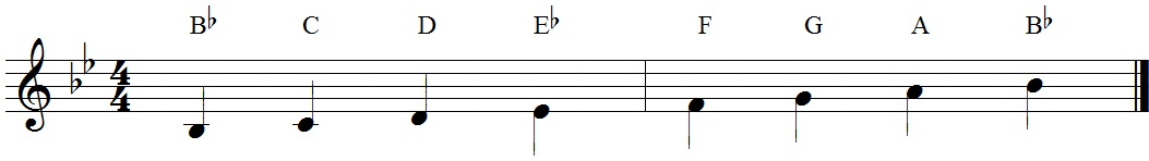 doni dhimas prasetiyo