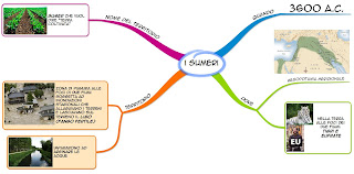 4^ elementare - Storia: le civiltà dei fiumi