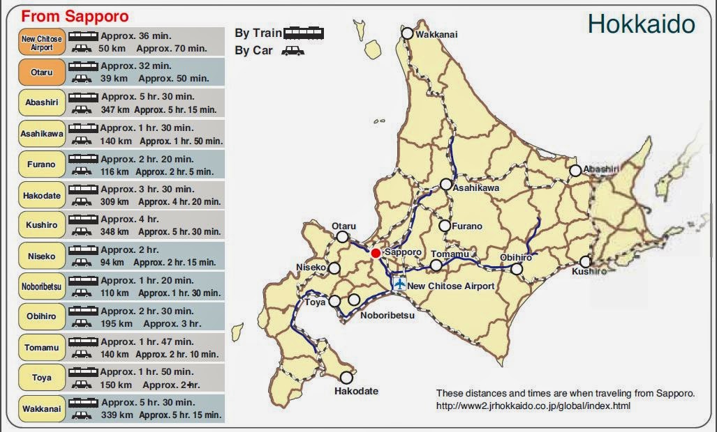 Linda Travelogue: Hokkaido Travel Tips