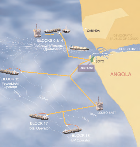 Angola-oil: The Angola LNG Project