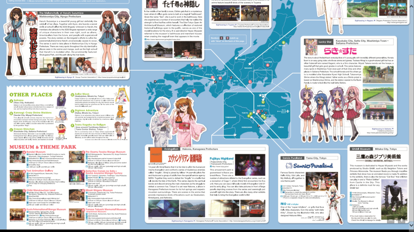TODO DEL ANIME Y EL MAGA: MAPAS DE SITIOS REPRESENTATIVOS DEL MANGA Y ...