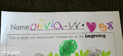 Not Just Scribbles: The Importance of Pretend Writing