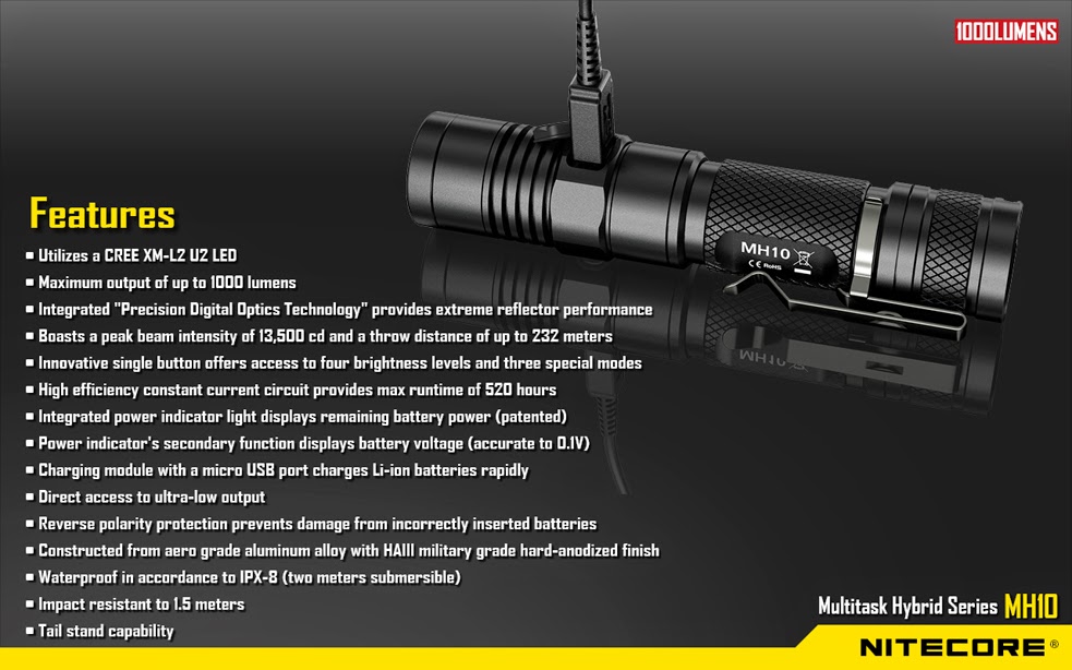 Sun Flashlight จำหน่าย ไฟฉายประสิทธิภาพสูง: ไฟฉาย NiteCore MH10
