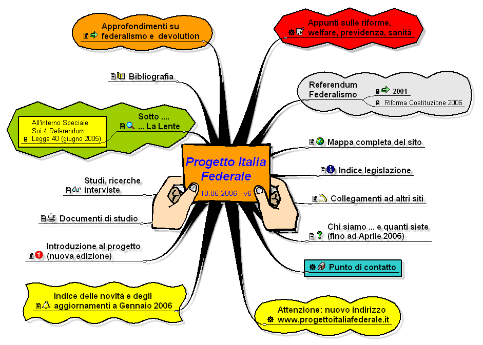 Movimento per una Repubblica Federale Italiana . Confederazione degli ...