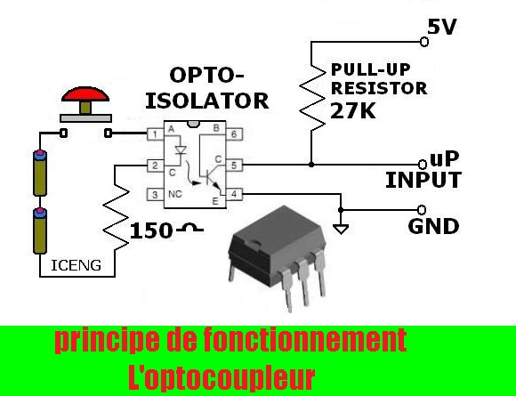 principe de fonctionnement - L'optocoupleur - Cour electrique