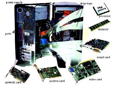 Kelab Komputer SMKGC