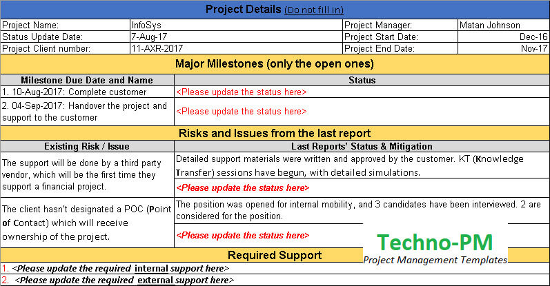 Project Status Update Email Sample : Templates and Examples - Free ...
