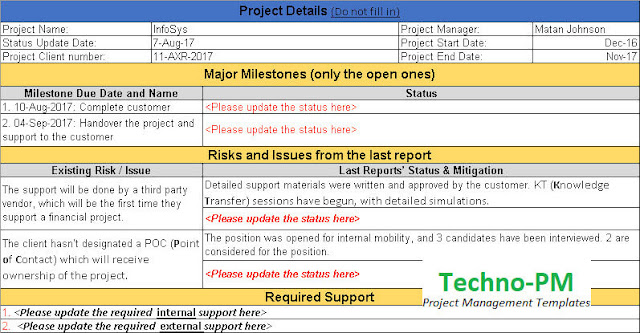 Project Status Update Email Sample : Templates and Examples - Free ...