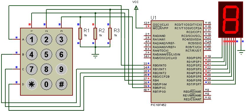 8-bit Microcontrollers