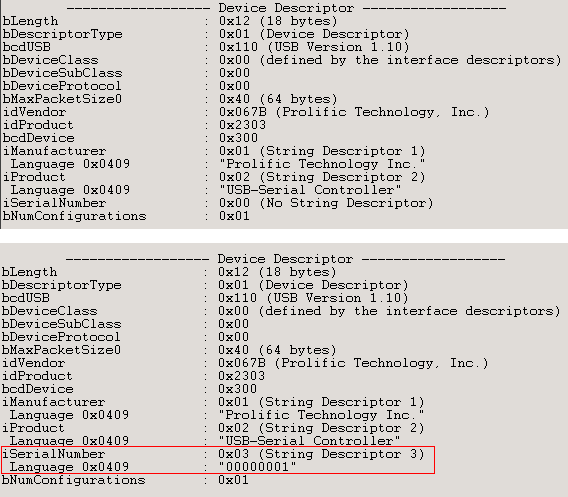 Hardware by design: STM8 breakout board with USB Serial