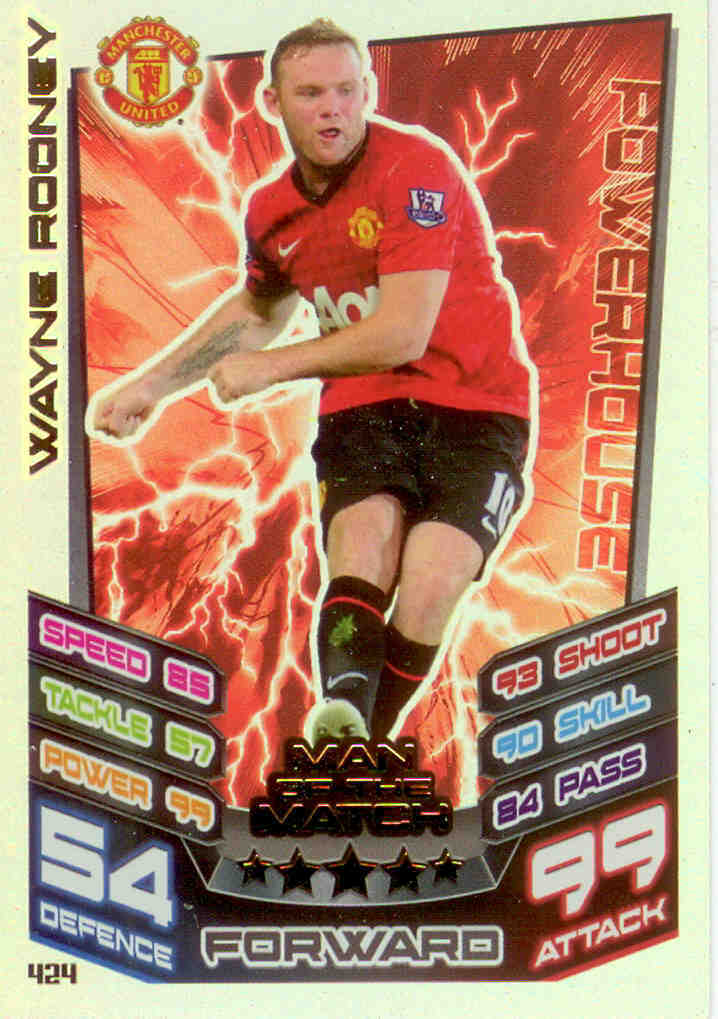 Football Cartophilic Info Exchange: Topps - Match Attax 2012/13 (01 ...