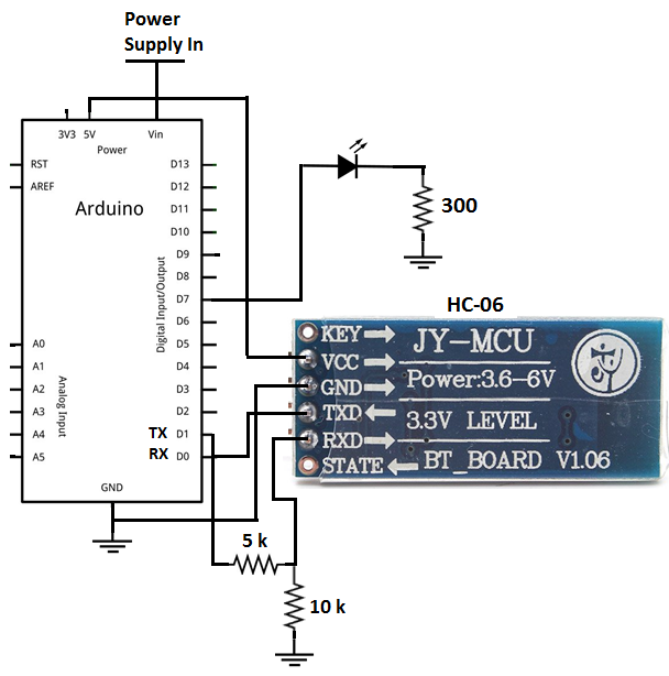 Forcetronics Building An Android App To Communicate With The Hc 06 Bluetooth Module