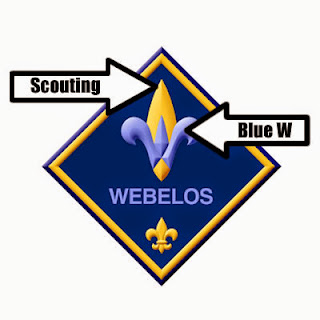 Scouter Life: Meaning Of The Webelos Badge
