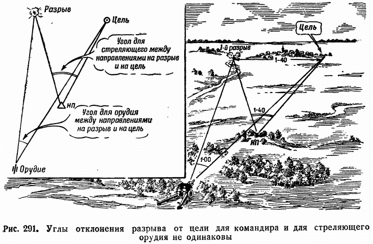 For the Record: 05/14/13