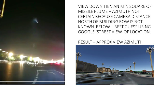 Rocket-Spotting Around the World: AZIMUTH ANGLES