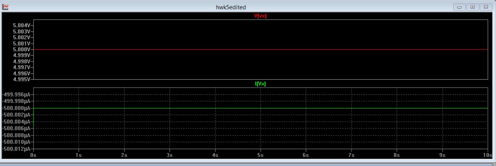 Yasin Kavak: Cmos Transistor Designs with Magic VLSI- Part 4: Layout ...