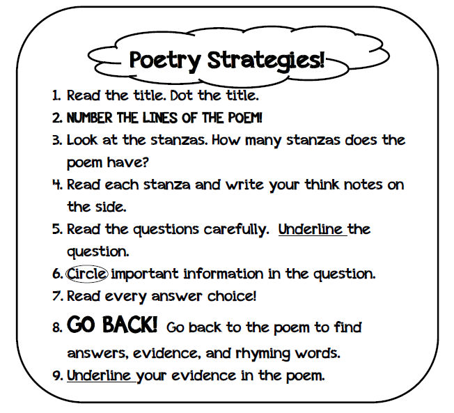 Mrs. Wagner's Class: Poetry