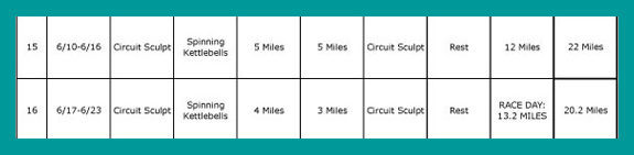 Half marathon conversion chart - sbookfelik