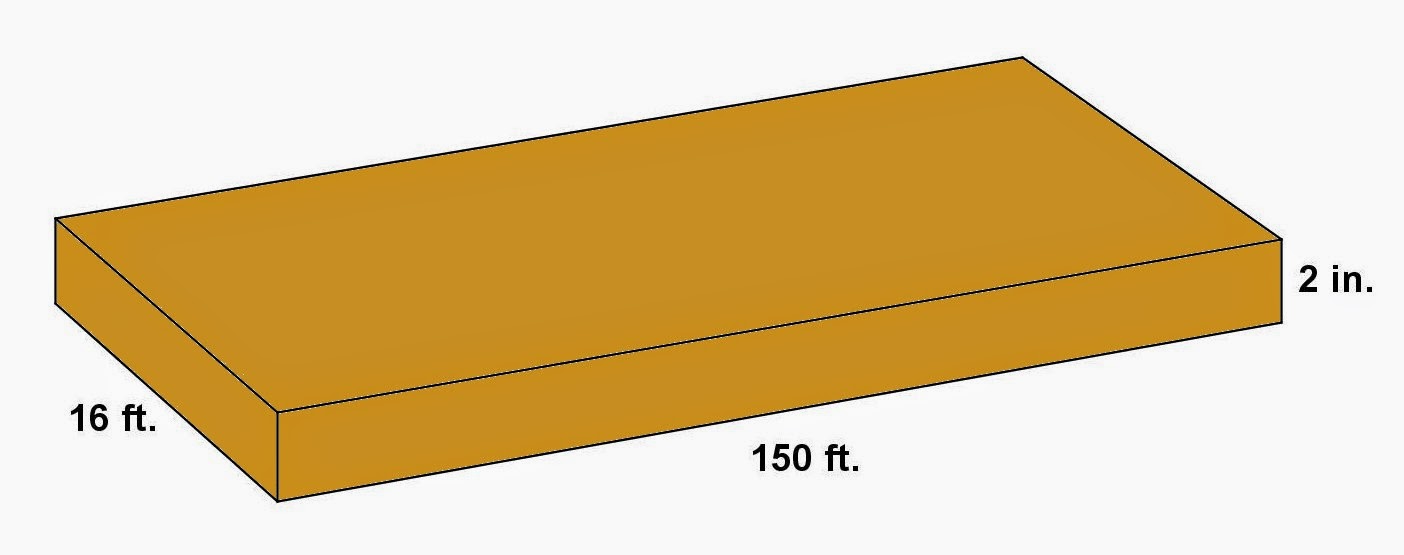 Math Principles: Rectangular Parallelepiped Problem, 4