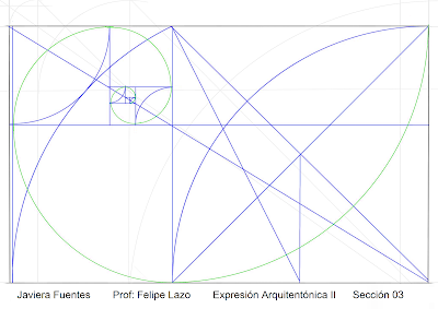 Dossier.- Expresión Arquitectónica: Diagramación Áurea