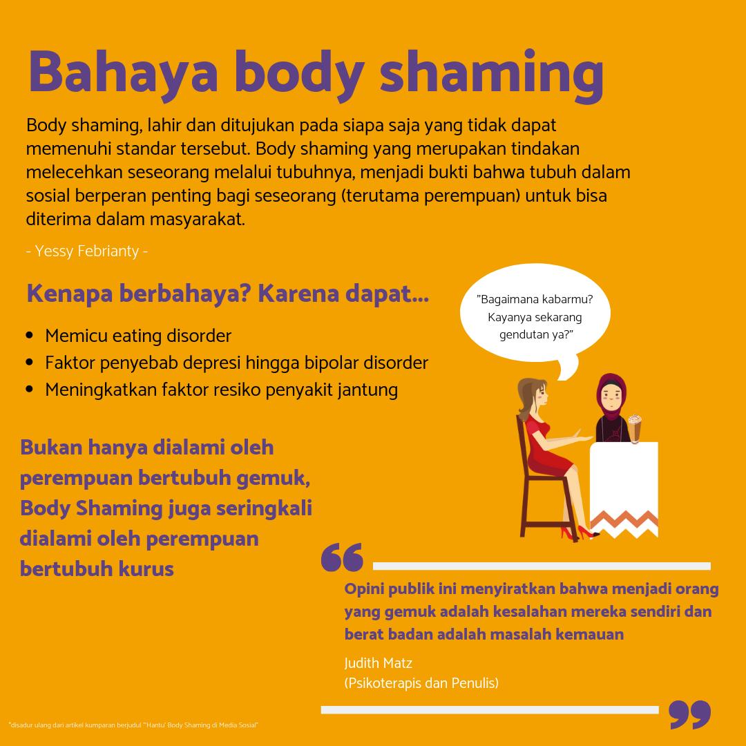 Body Shaming - Bipolar Care Indonesia