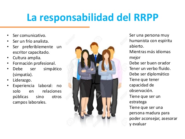 Las Relaciones Publicas