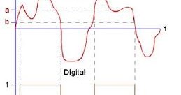 ROBÓTICA CON ARDUINO: 2.- DIGITAL: LED
