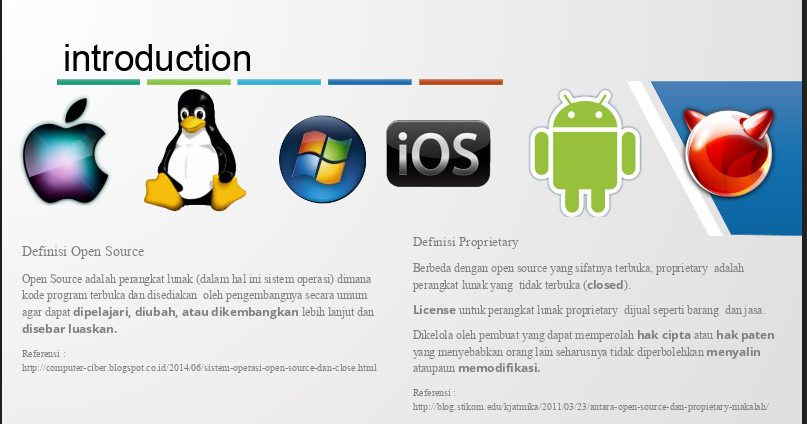 Power Point Sistem Operasi [Sistem Operasi Proprietary & Sistem Operasi ...