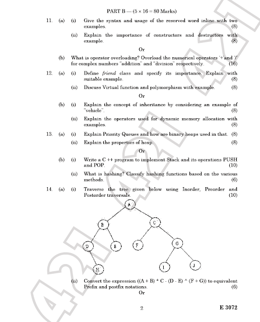 EC2202 Data Structures and Object Oriented Programming in C++ April May ...