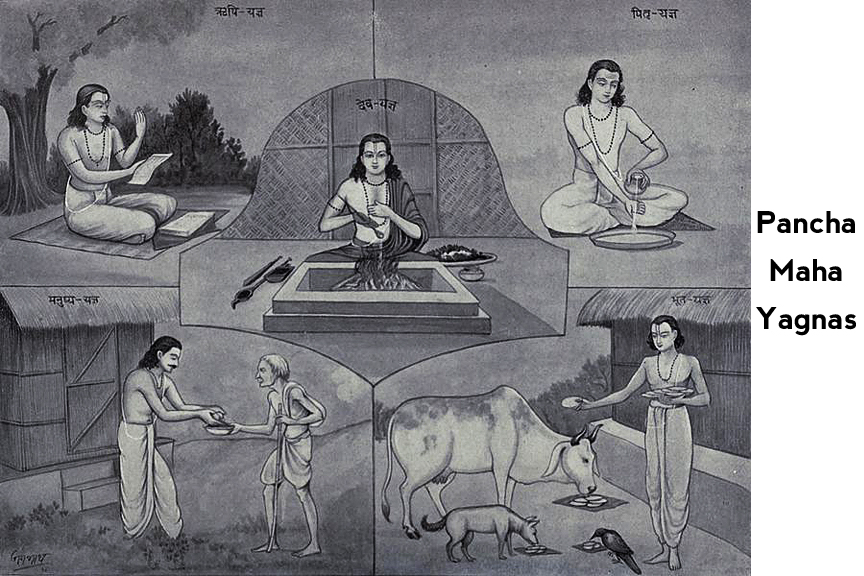 Sacred Science: Kalpa: Hindu Science of Ritual