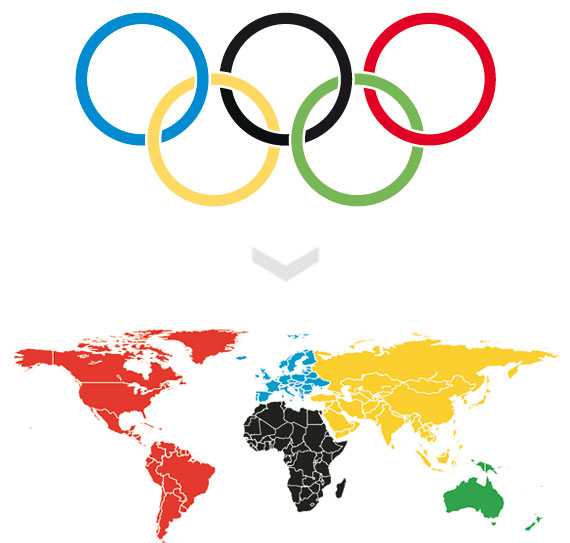 Esperienze di homeschooler: Olympic Games