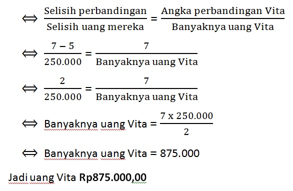 Belajar Matematika: Perbandingan