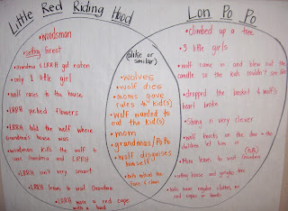 Crayon Confessions: CAUGHT! Red-Hooded