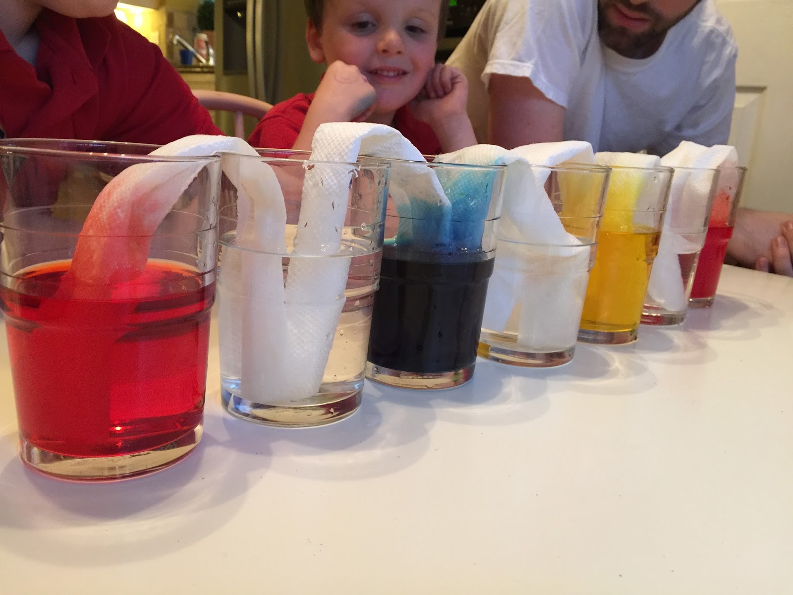 Momfessionals: Rainbow Water Experiment