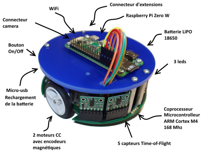 MRPiZ : le robot de Mace Robotics taillé pour la découverte et l ...