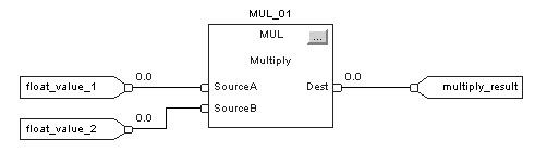 How To Program A PLC: Multiply (MUL)