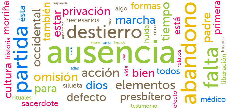 SIMULACROS: la palabra AUSENCIA