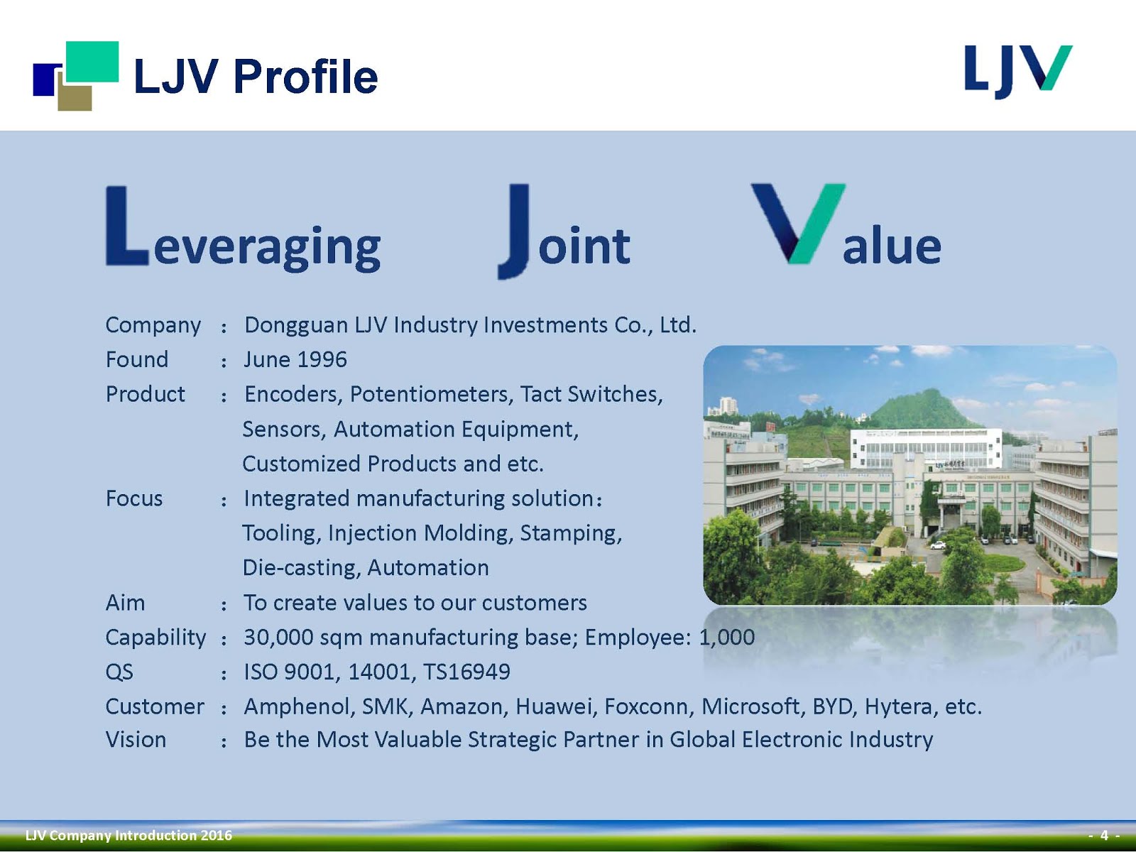 LJV Encoders, Potentiometers & Switch: LJV General Introduction of ...
