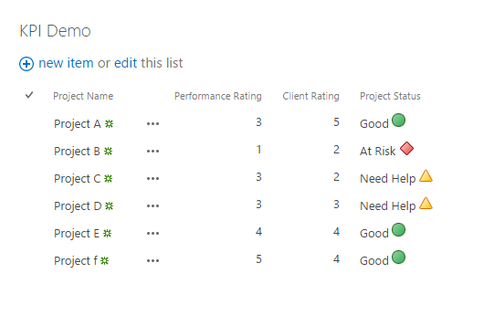 Simple jQuery KPI's in SharePoint
