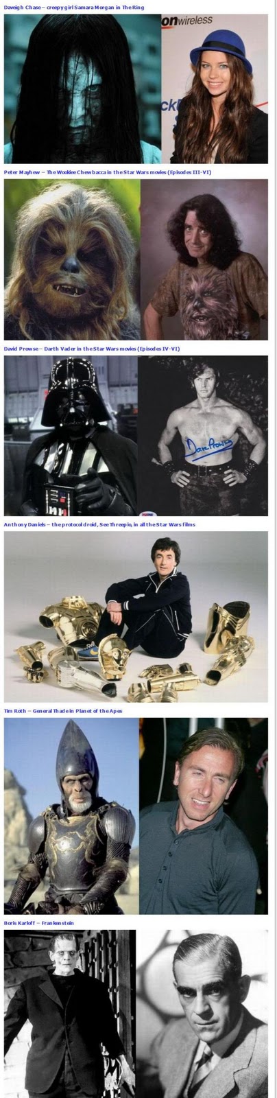 Cool : Siapa Di Sebalik Watak-Watak Animasi Dalam Filem Terkenal? (6 ...