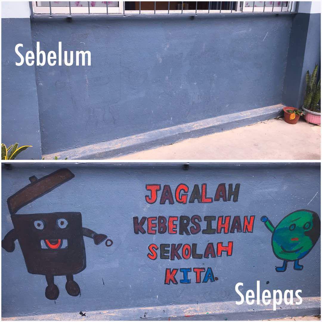 BLOG SERASI SK INANAM LAUT