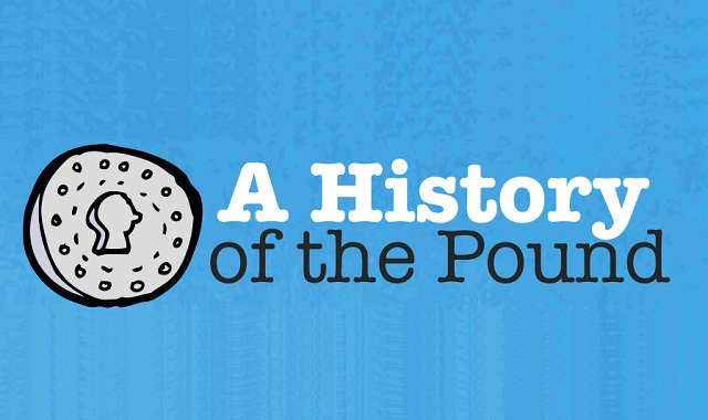 A History of the Pound #infographic - Visualistan