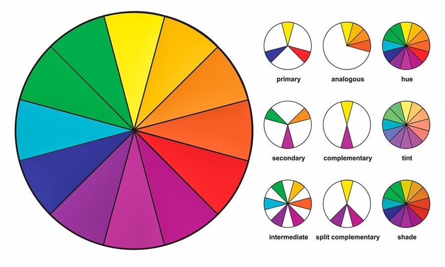 WA's Digital Design 1: COLOR SCHEMES list....