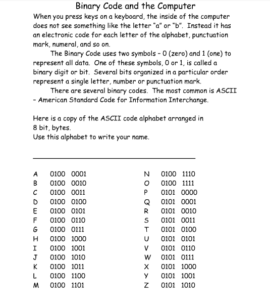 MrKnight.co.uk: Binary Alphabet